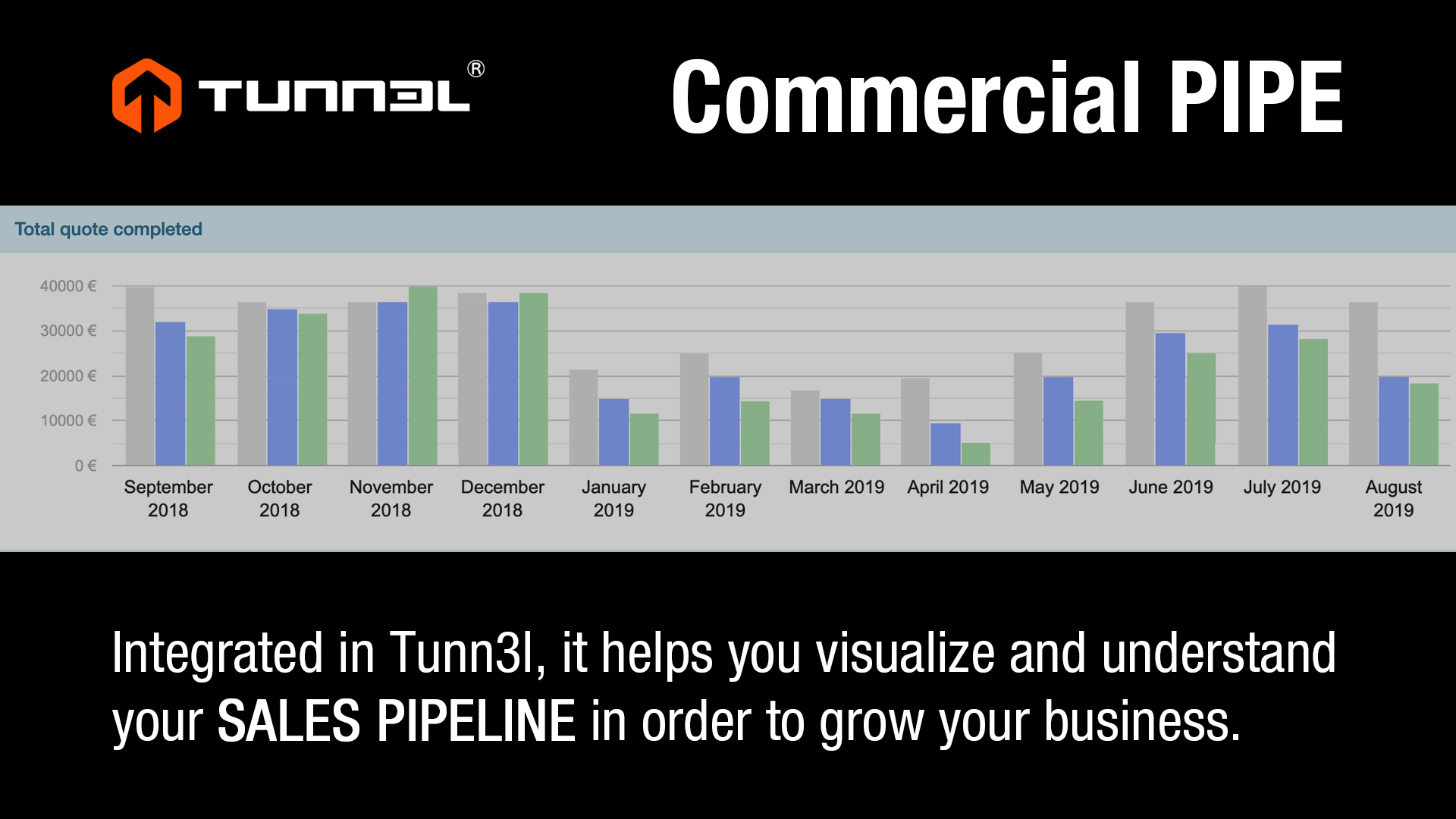 TUNN3L's Sales Pipeline Tool: Visualize Your CRM Success - Business Insights